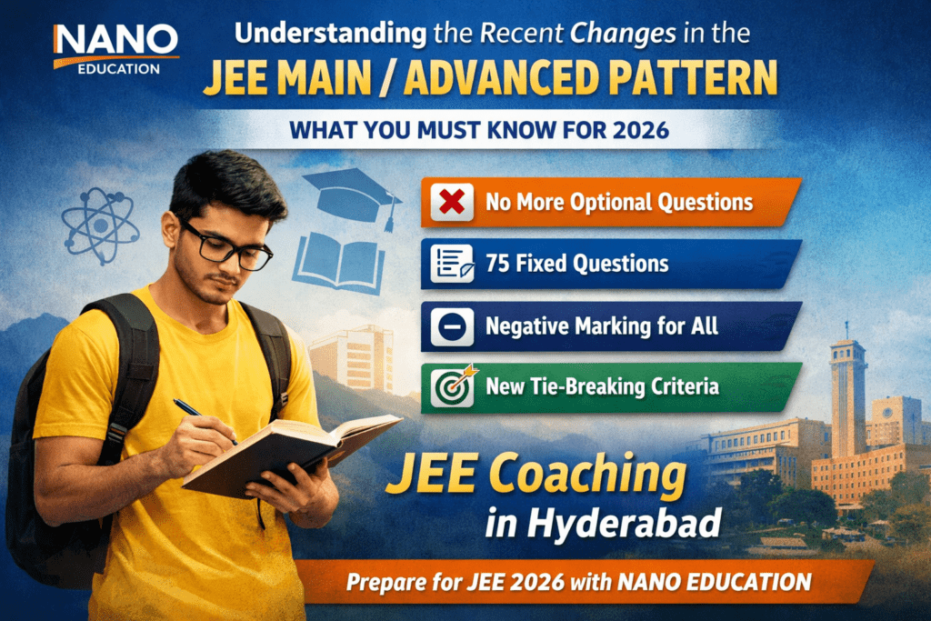 Understanding the Recent Changes in the JEE Main / Advanced Pattern ...